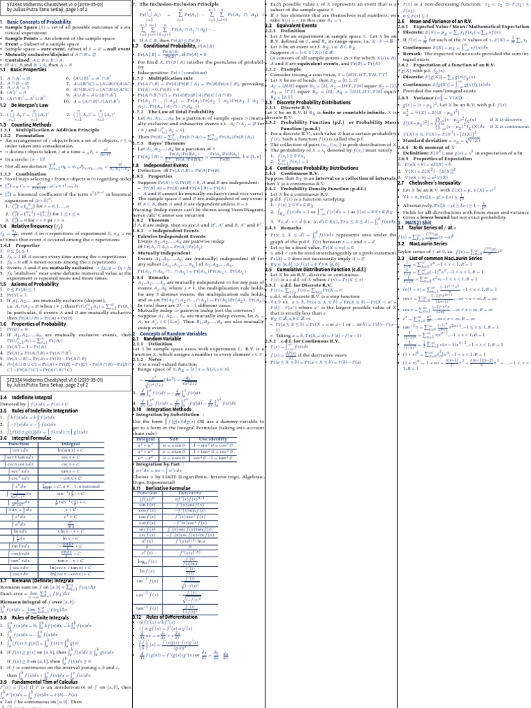 Midterms Cheatsheet | PDF