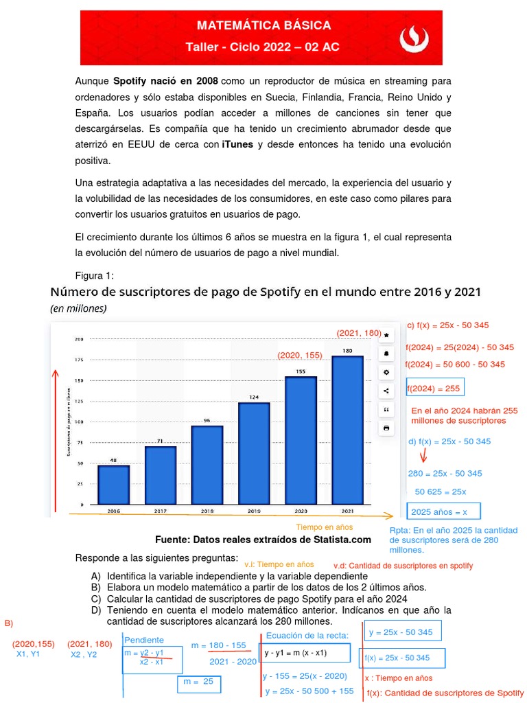 Taller para Control 2 - LARA TORRES ISABEL MERCEDES PDF | PDF | Spotify ...