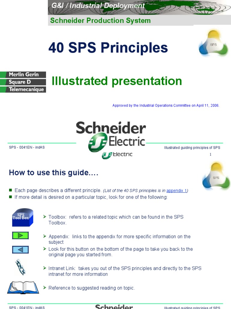 SPS Principles for Lean Management | PDF | Supply Chain | Logistics
