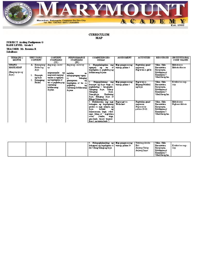 Curriculum-Map-AP7 2019-2020 | PDF