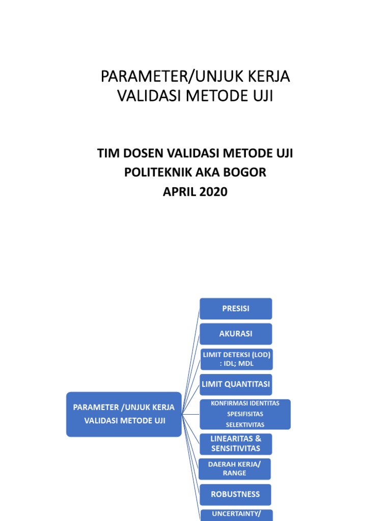 Parameter Validasi Metode Uji | PDF