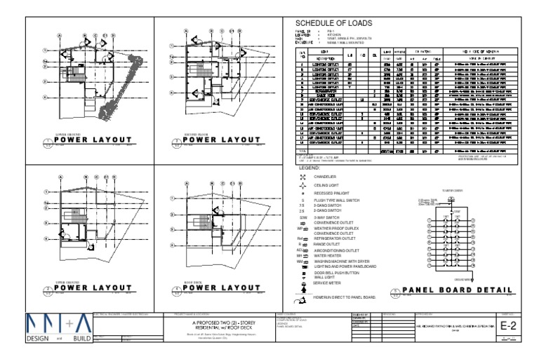 Schedule of Loads: Legend | PDF | Electrical Wiring | Civil Engineering
