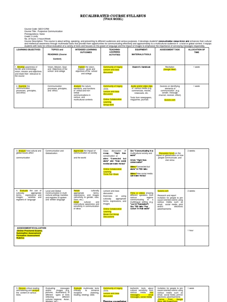 Purposive Communication Course Syllabus | PDF | Mass Media | Communication