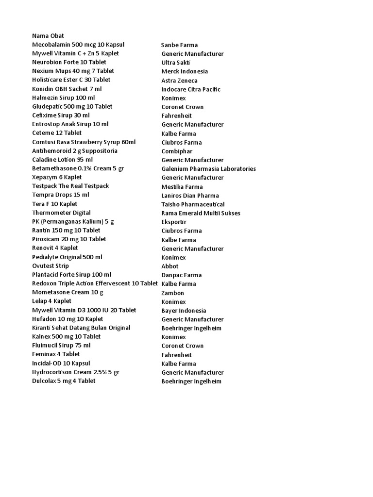 Kandungan Obat Pdf Essential Nutrients Pharmacology