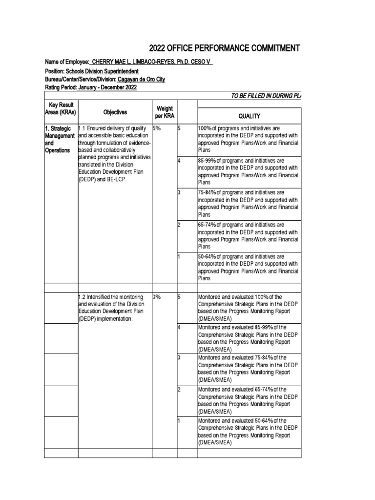 2022 SDO OPCRF Handouts | PDF | Regulatory Compliance | Records Management