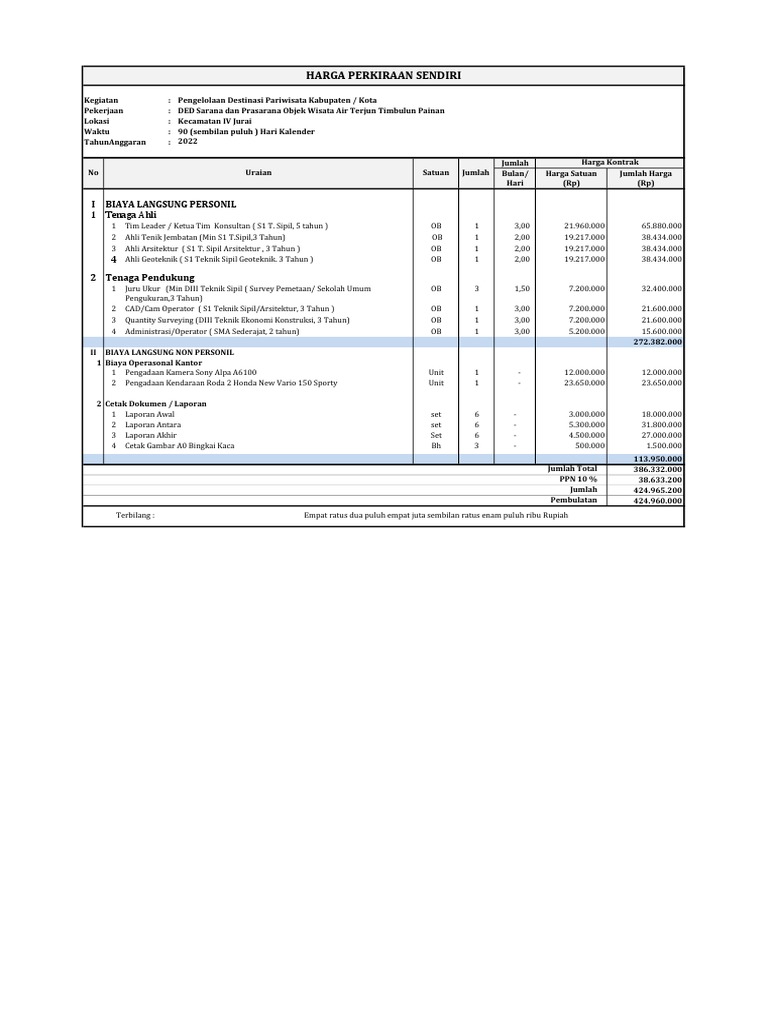 Harga Perkiraan Sendiri: I Biaya Langsung Personil 1 Tenaga Ahli | PDF