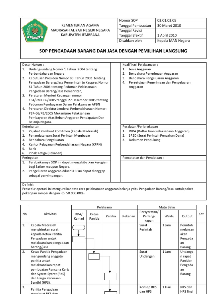 Sop Pengadaan Barang Langsung