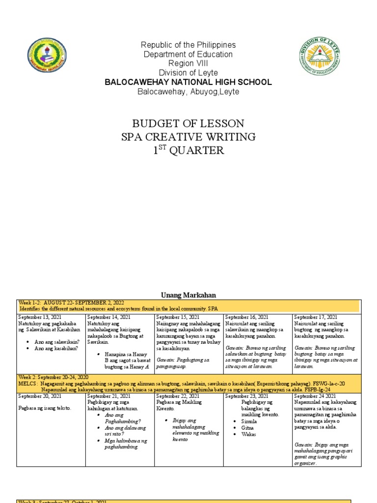 Budget of Lesson Spa Creative Writing 1 Quarter | PDF
