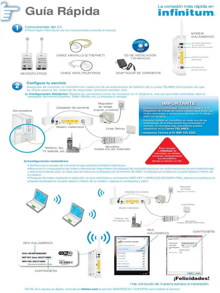 Guia Modem Technicolor Tg585v8 Pdf Wifi Módem
