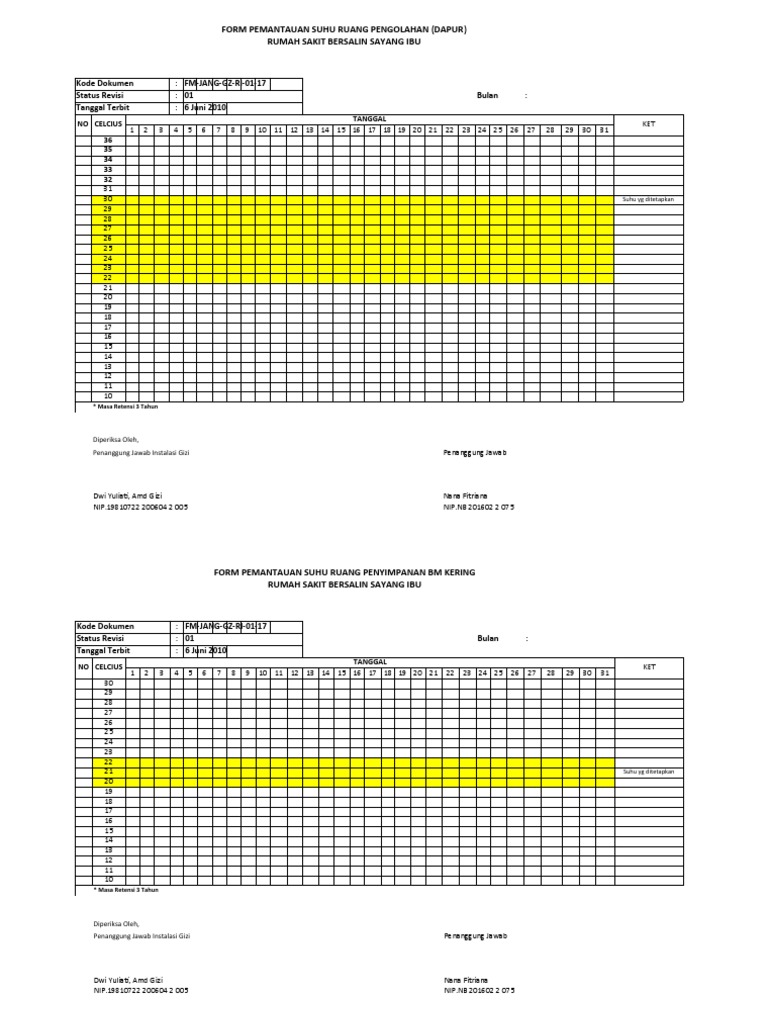 Form Pemantauan Suhu Ruangan Gizi | PDF
