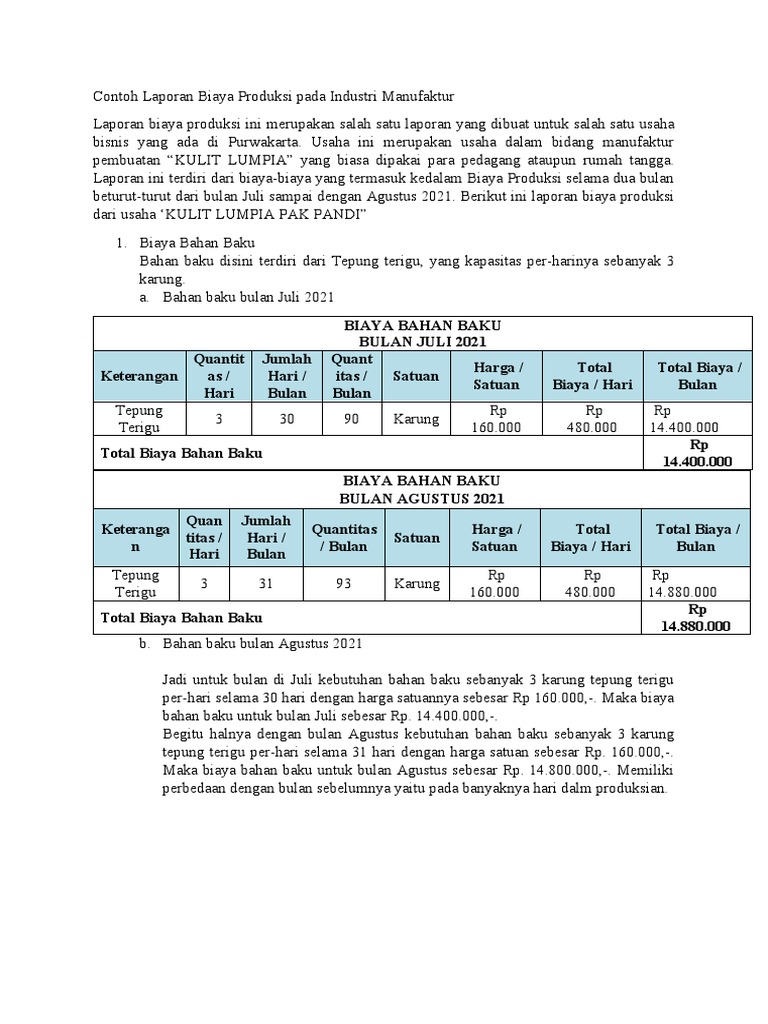 Contoh Laporan Biaya Produksi | PDF