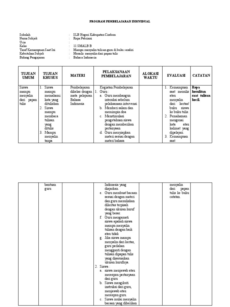 Program Pembelajaran Individual SLB Cirebon | PDF