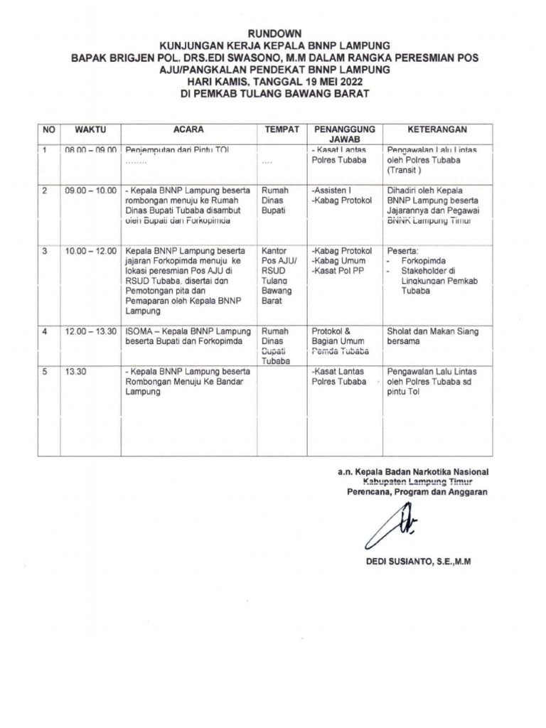 Rundown Kunker | PDF