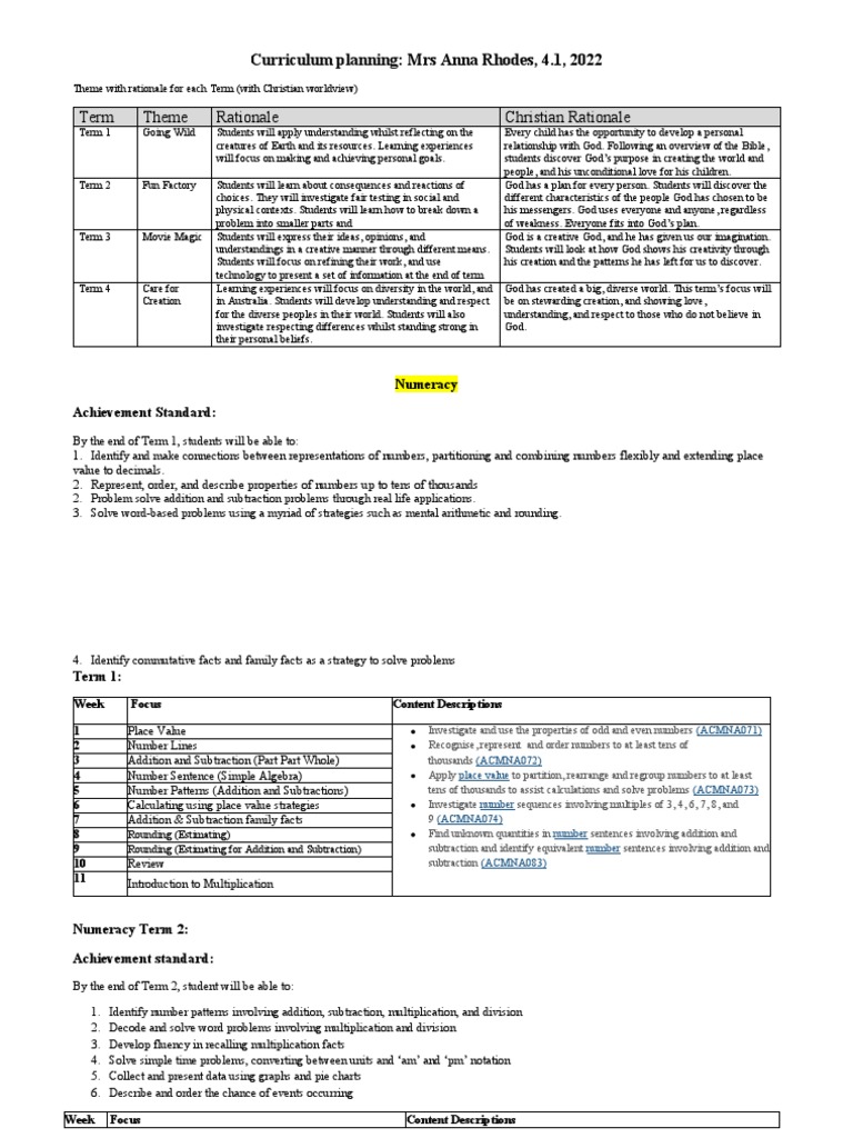 Year 4 2022 Curriculum Planning Yearly Overview | PDF