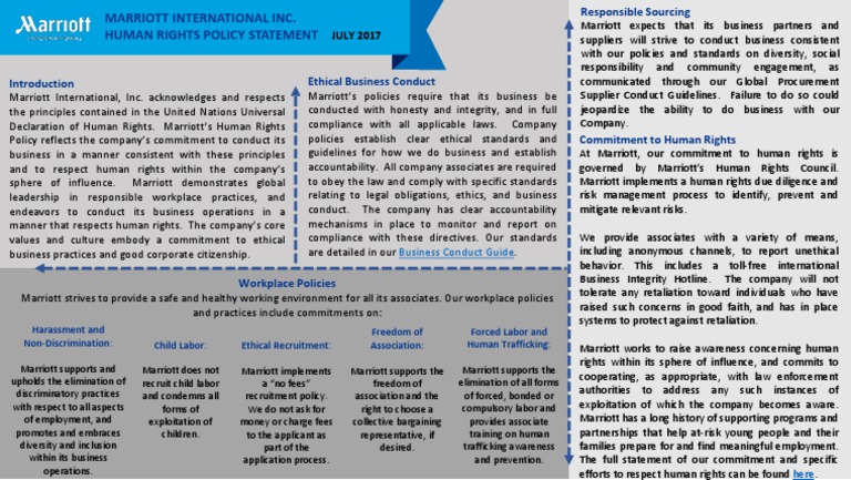 Human Rights Statement | PDF | Business Ethics | Rights