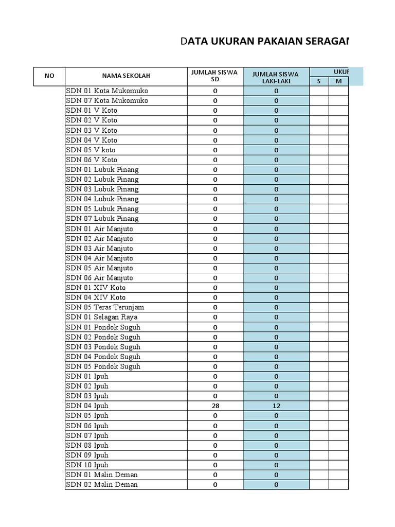 Data Ukuran Seragam SD | PDF