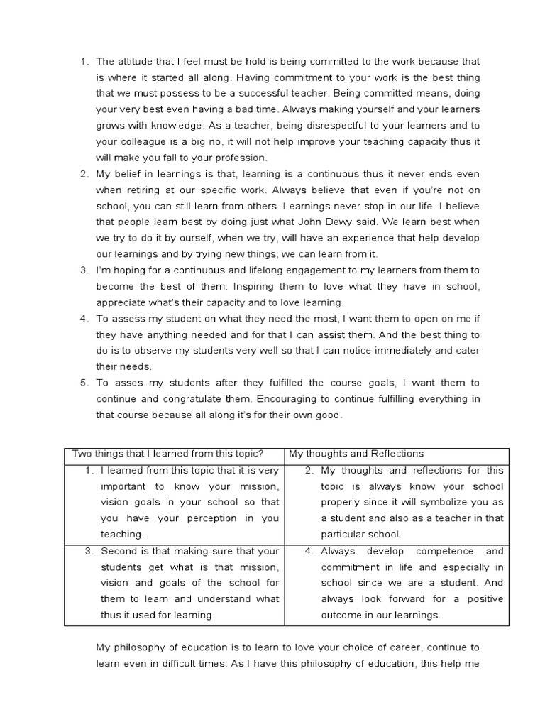 Educ 107 Answer | PDF | Learning | Philosophy Of Education