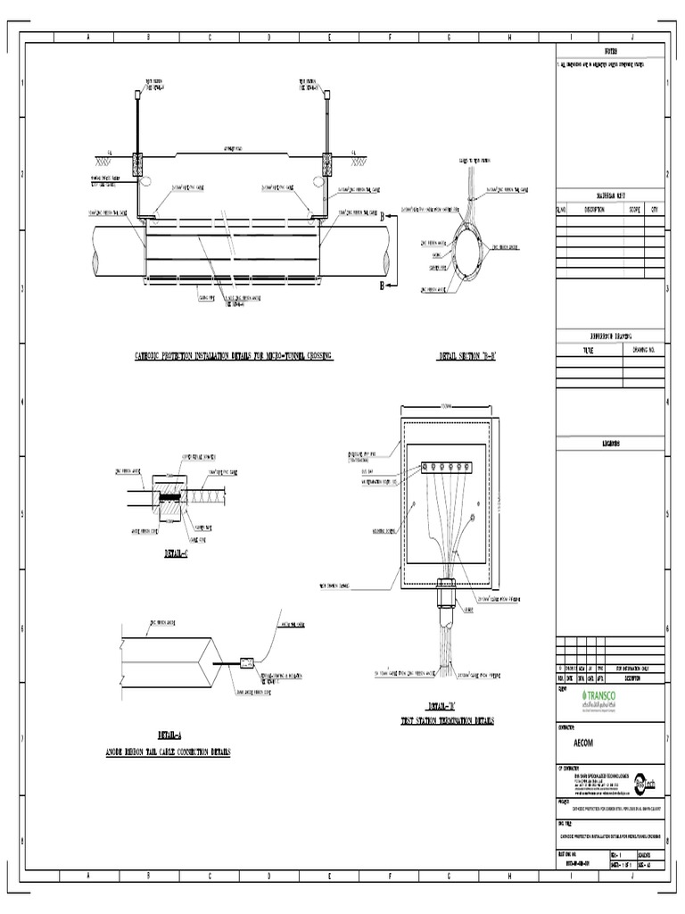Cathodic Protection | PDF