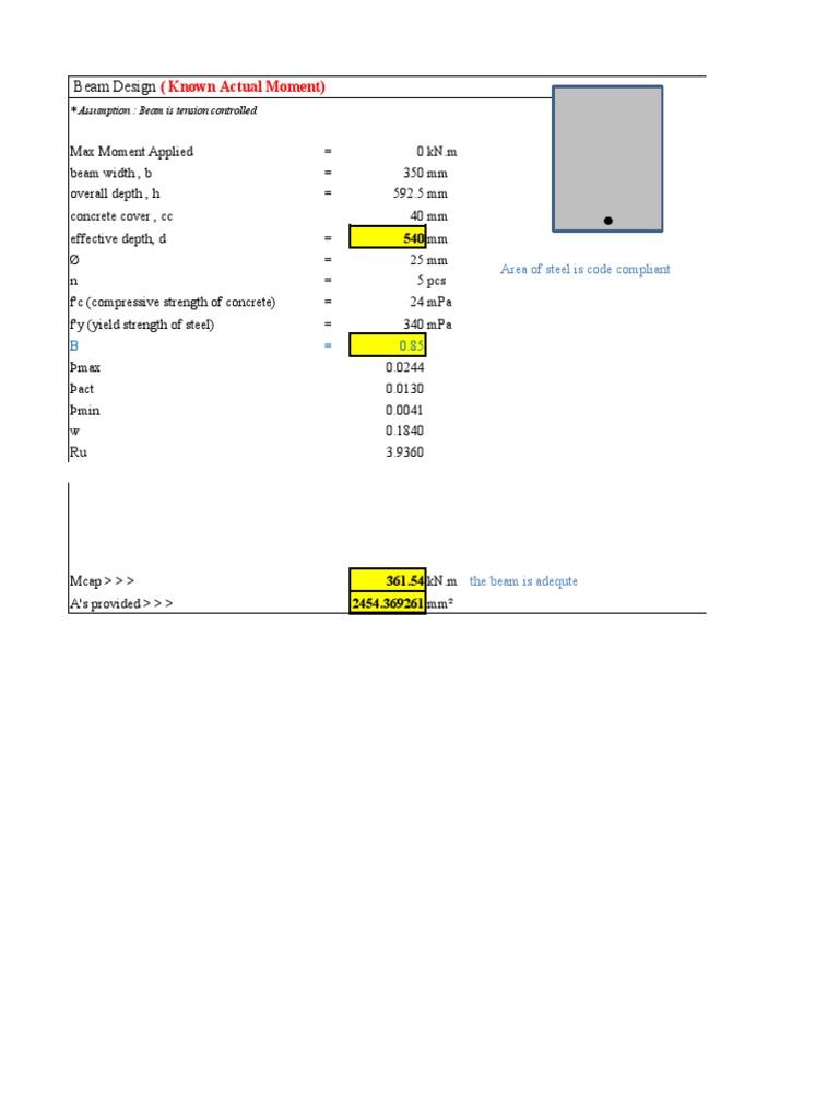 Beam Design Draft | PDF | Building Technology | Materials