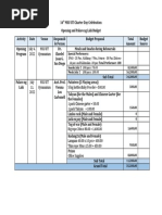 Homeroom Financial Report | PDF
