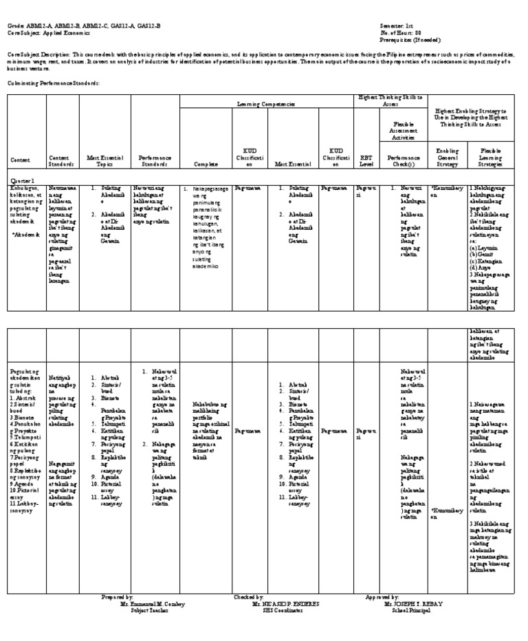 CURRICULUM-MAP-APPLIED-Filipino Sa Piling Larang | PDF