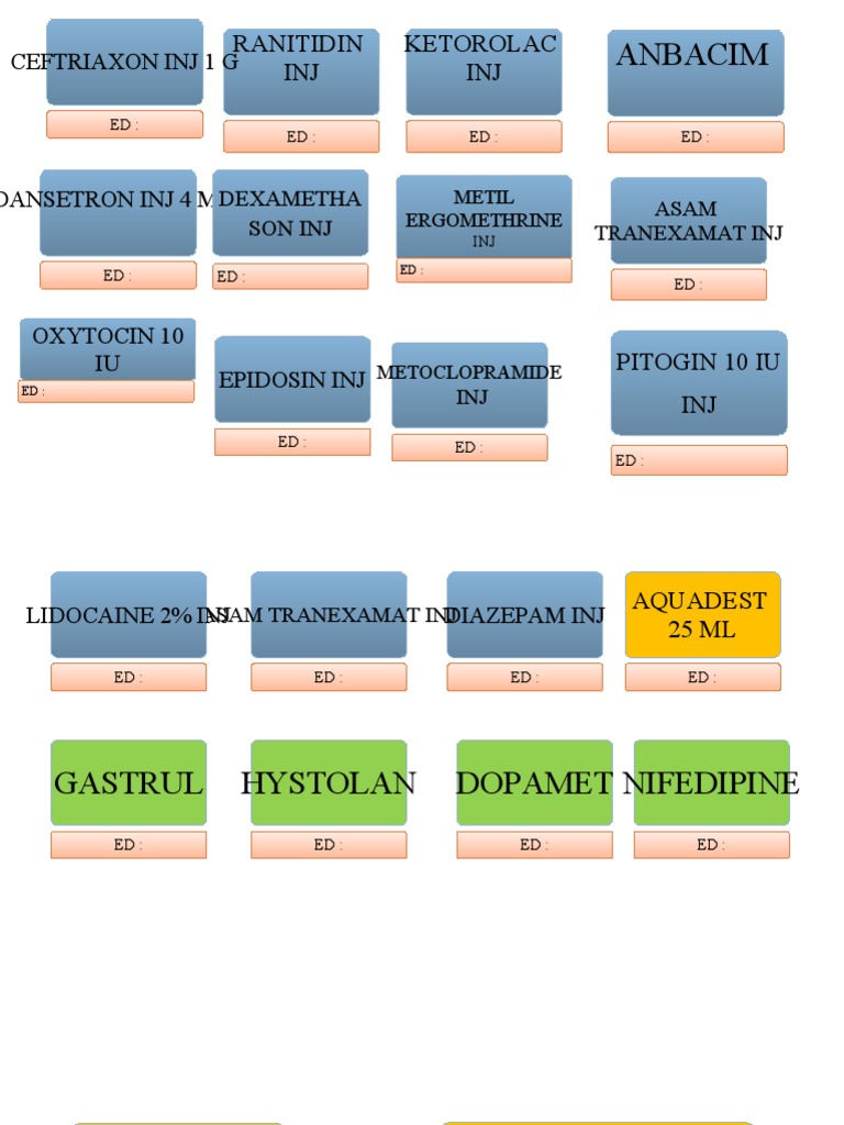 Etiket Dus Obat | PDF | Clinical Medicine | Medical Equipment