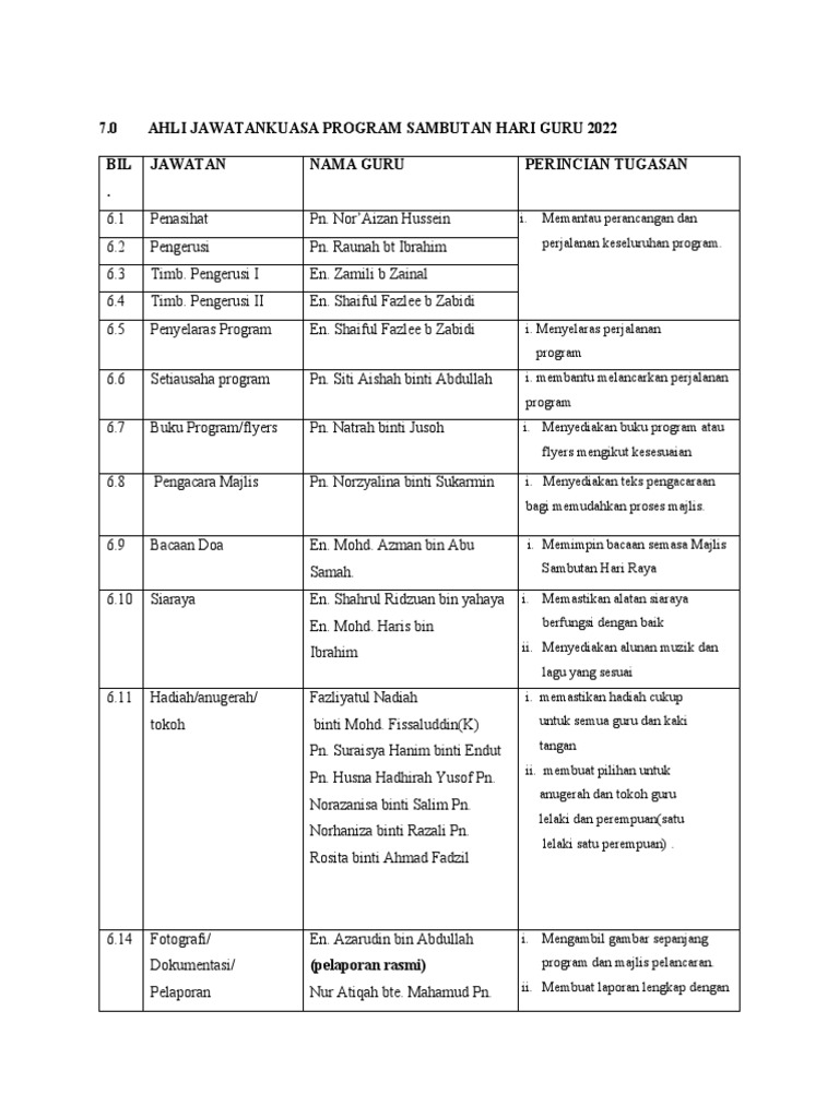 Ajk Sambutan Hari Guru Dan Raya | PDF Ajk Sambutan Hari Guru Dan Raya | PDF