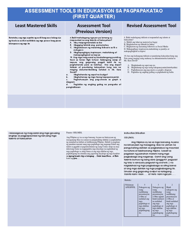 ESP 7 Assessment Material | PDF