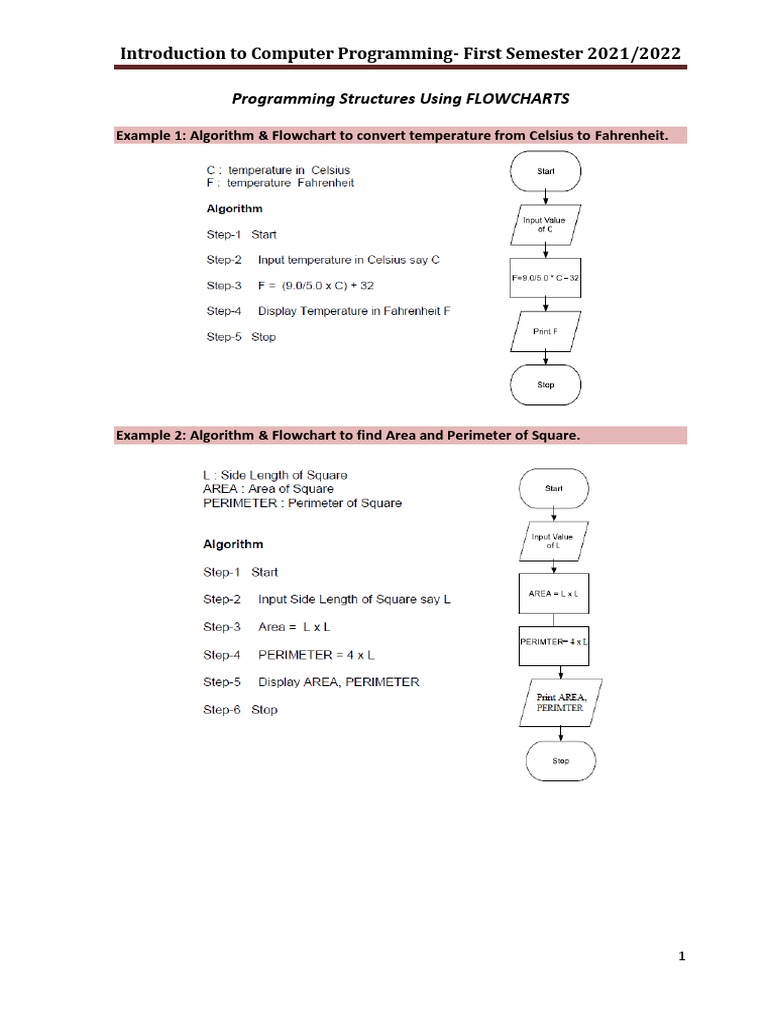 Itp Ch6 Ch7 Pdf Algorithms Mathematical Objects 