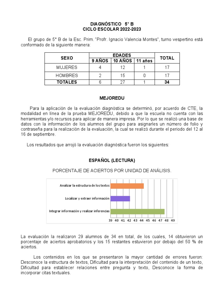 Diagnóstico Académico 5° B 2022-2023 | PDF | Evaluación | Matemáticas