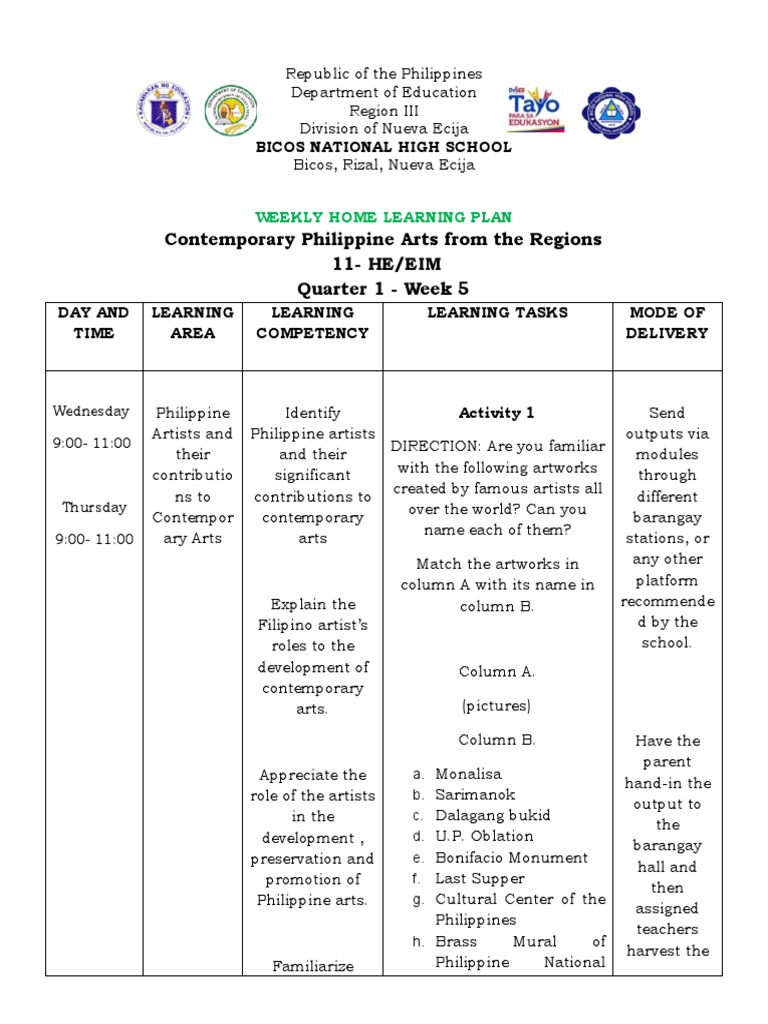 WHLP Contemporary - Week 5 | PDF