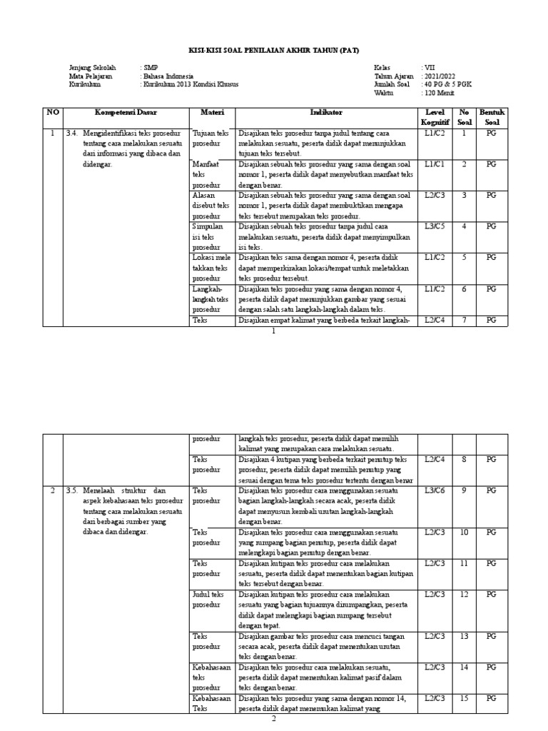 Kisi-Kisi PAT Bhs. Indonesia Kelas VII 2021-2022 | PDF