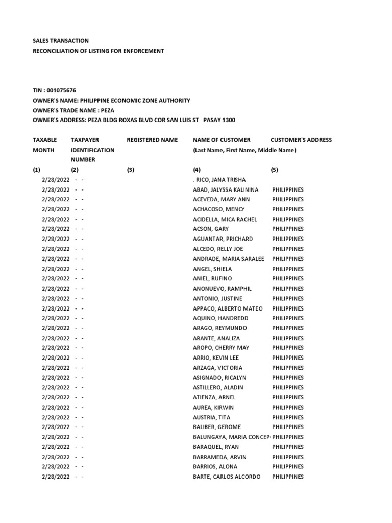 PEZA Sales Transaction Reconciliation | PDF | Trade | Service Industries