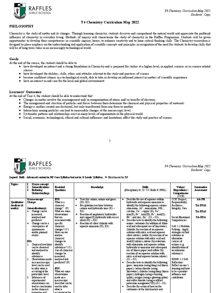 2022 - Science - Chem - Y4 - Curriculum Map - Students | PDF | Redox ...