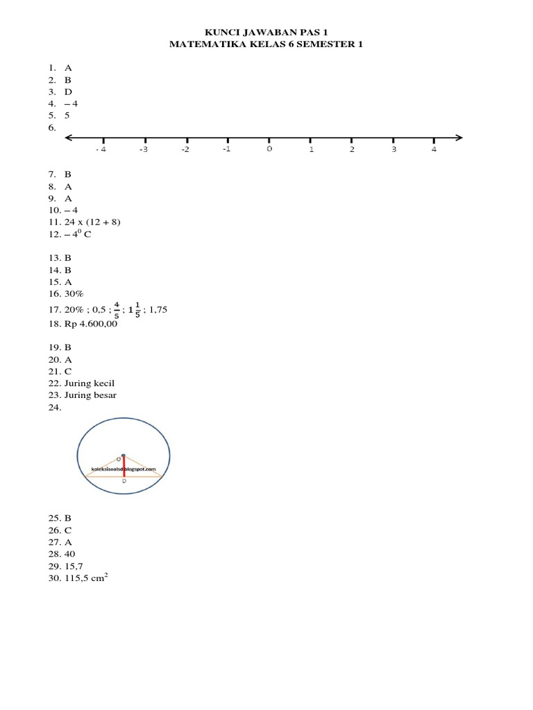 Soal Pas Matematika Kelas 6 | PDF