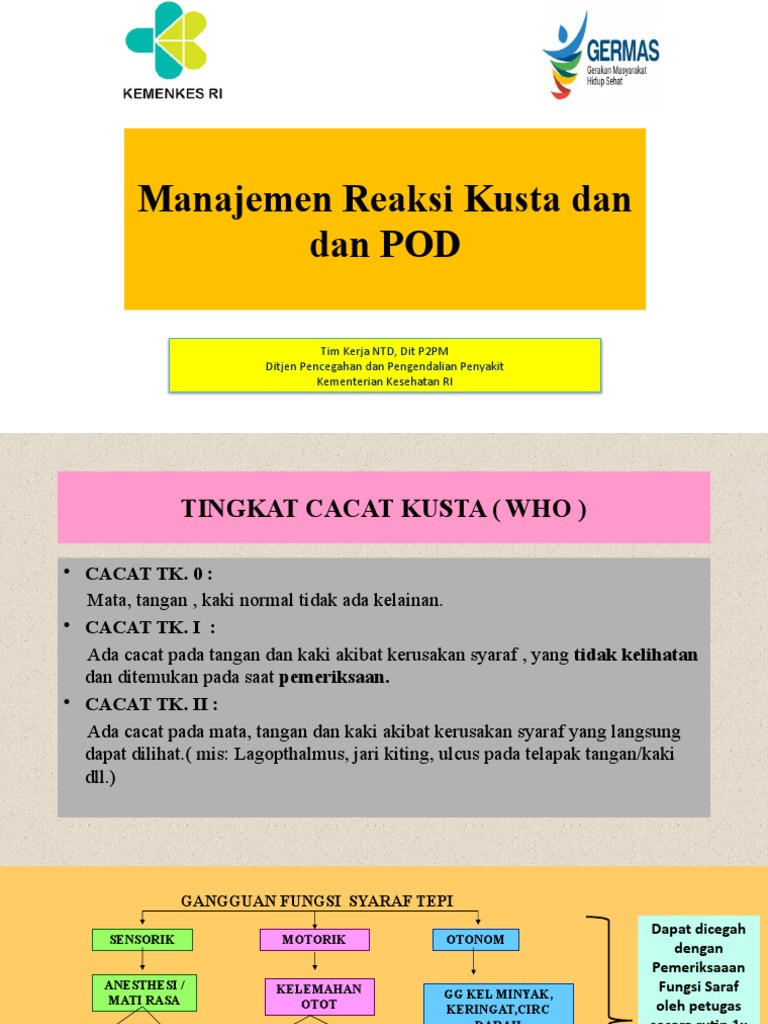 Manajemen Reaksi Kusta dan POD | PDF