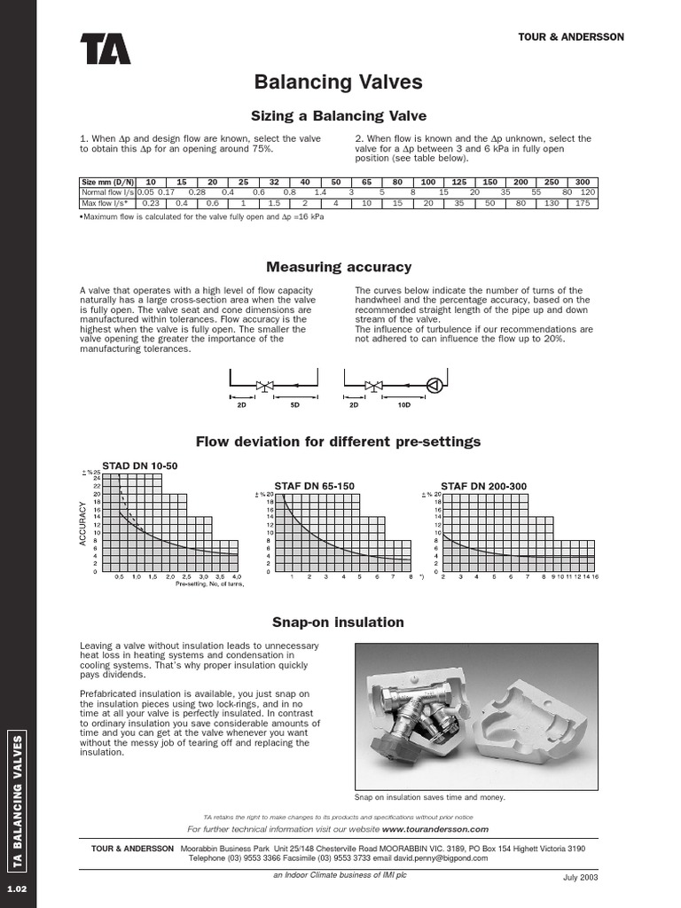 Balancing Valve Sizing_TA-1 | PDF | Pressure Measurement | Valve
