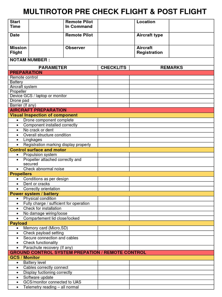 Comprehensive Pre-Flight and Post-Flight Checklists for Multirotor Drone Operations | PDF ...