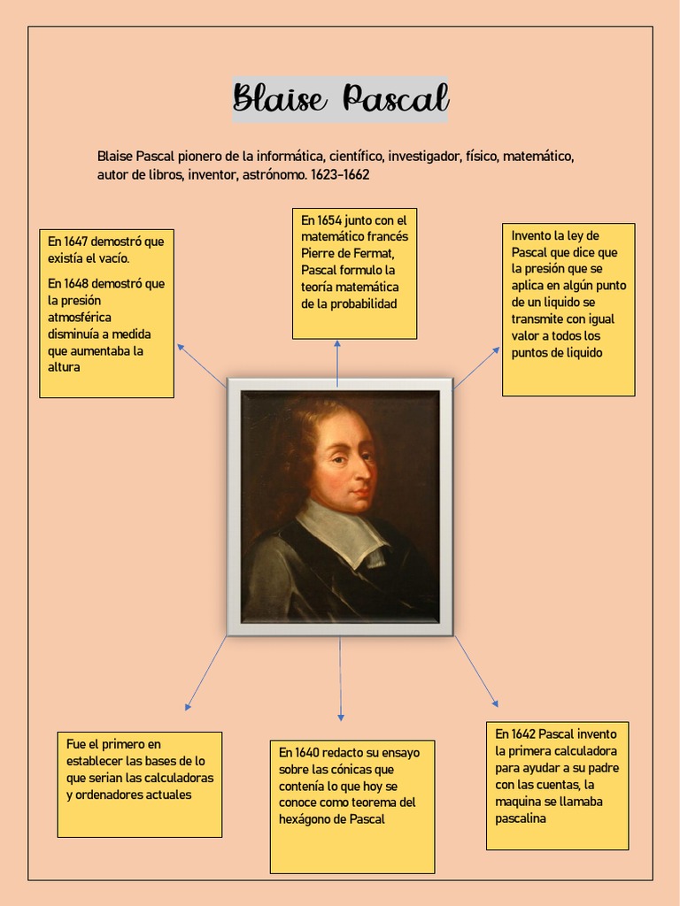 Blaise Pascal 2 | PDF | Vacío