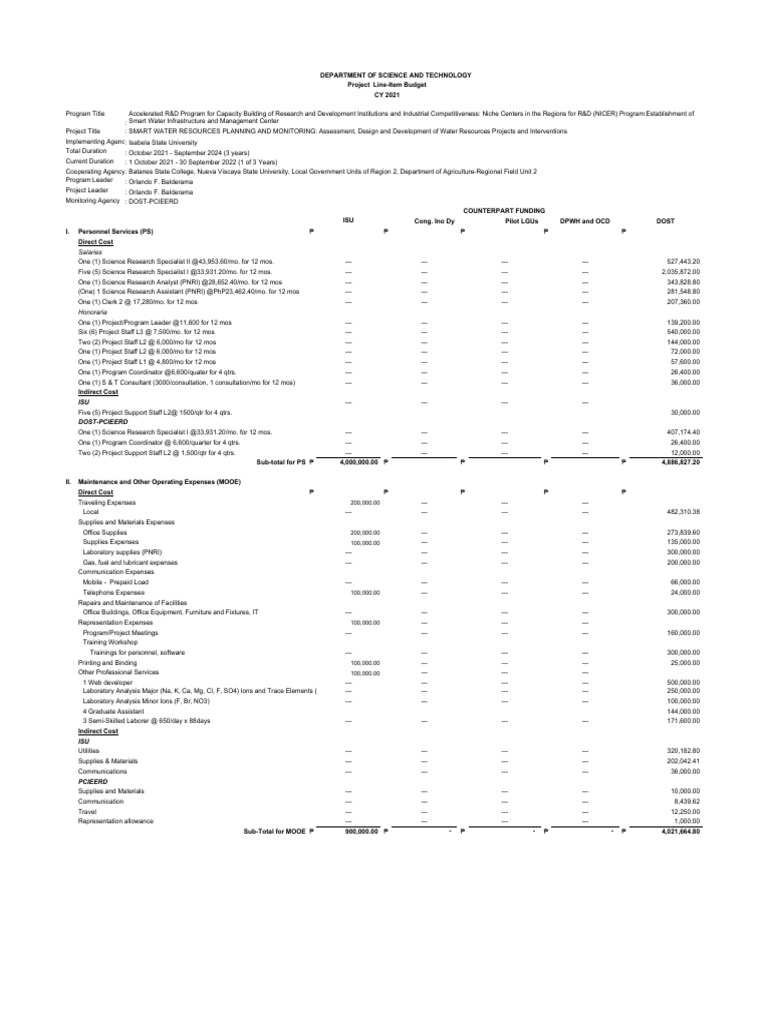 Form 4 Project Line Item Budget | PDF