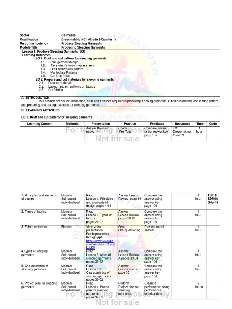 Session Plan G-9 Quarter 1 | PDF | Rubric (Academic) | Sewing