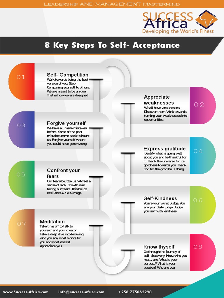 Steps To Self - Acceptance | PDF