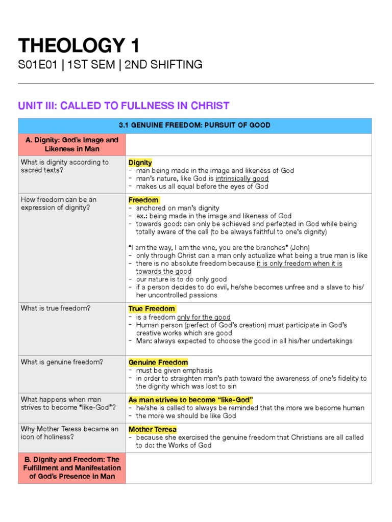 THEOLOGY 1 S01E01 | GOD'S IMAGE AND FREEDOM | PDF | Id | Ten Commandments