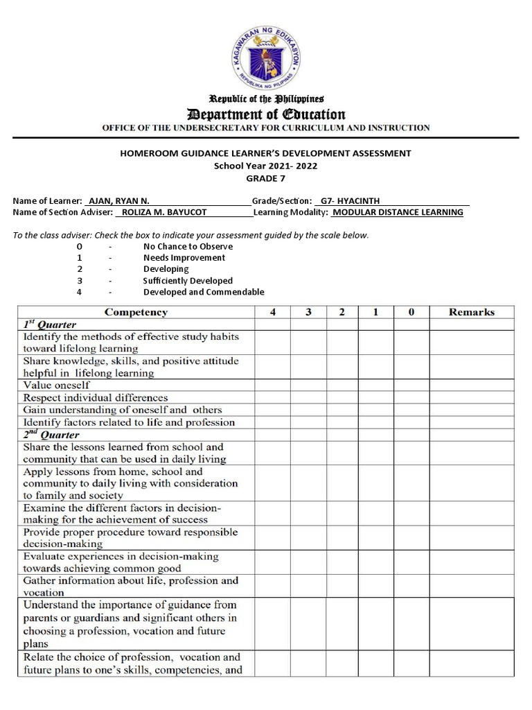 Grade 7 Learner Development Assessment | PDF