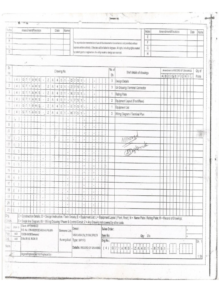 132 Kv Siemnens 3ap1fg Sf6 Breaker | PDF