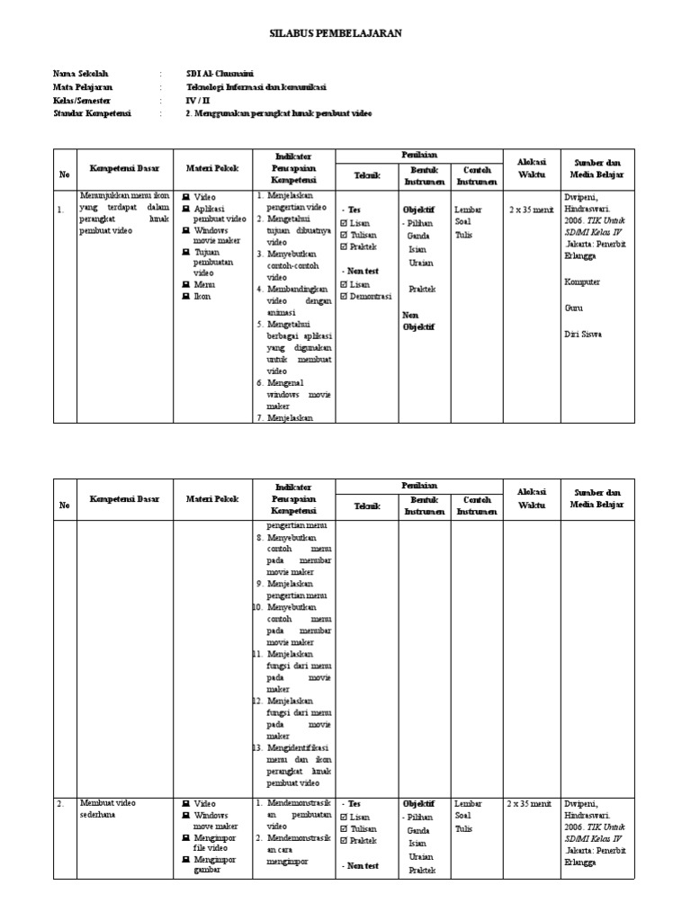 Silabus TIK Kls 4 SM 2 | PDF