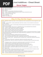 Approved E Numbers and Additives List | PDF