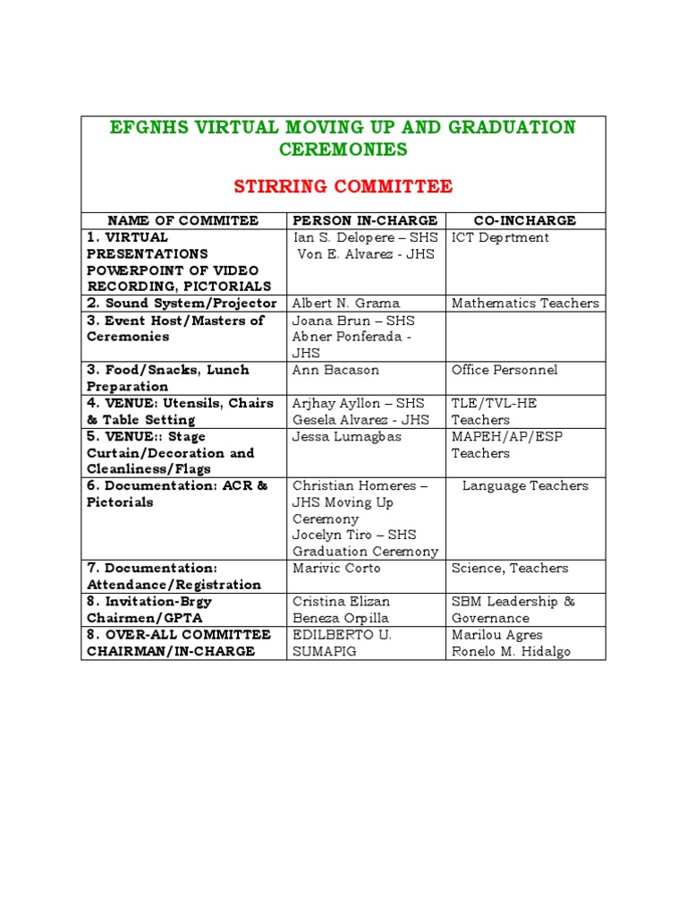 Efgnhs Virtual Moving Up and Graduation Ceremonies | PDF | Social ...