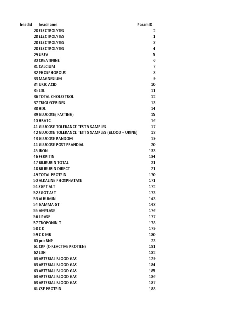 Konelab PRIME 30i | PDF | Luteinizing Hormone | Endocrine System