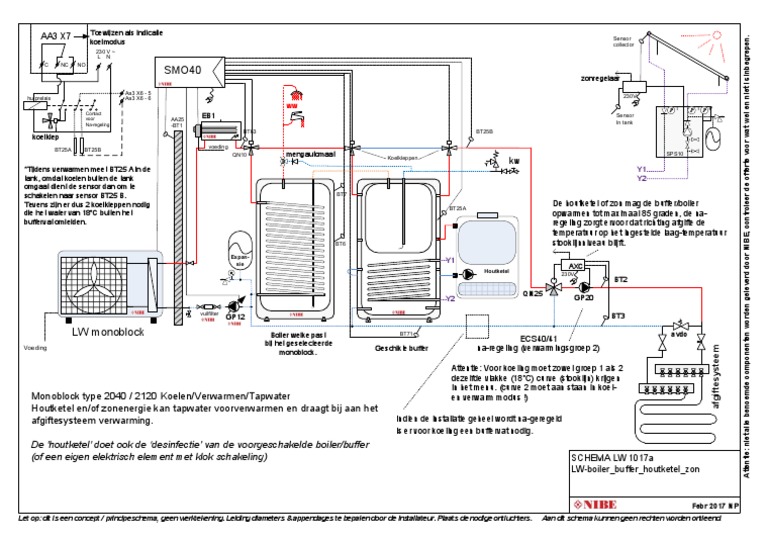 Nibe Warmtepomp Combi Met Zonnecollector | PDF